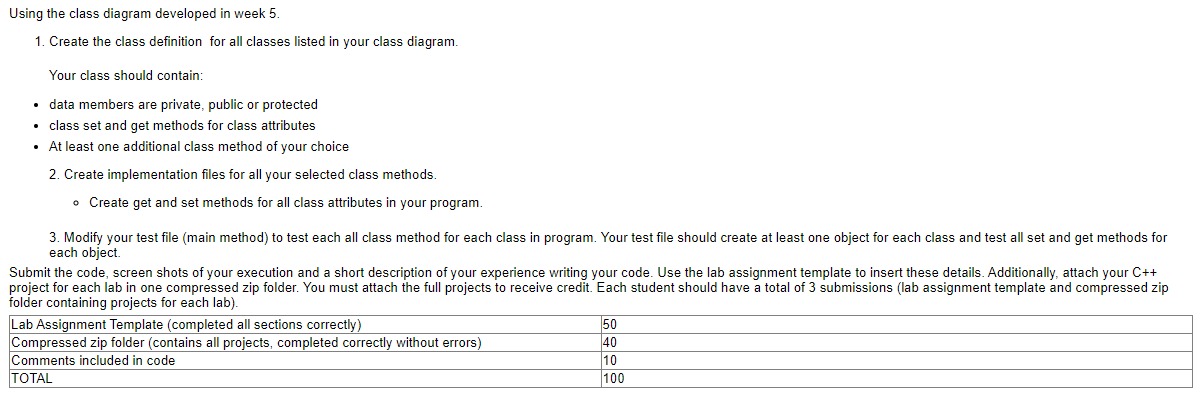 Solved Using the class diagram developed in week 5. 1. | Chegg.com