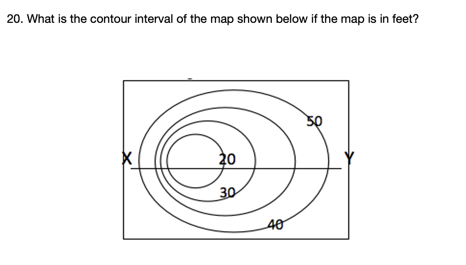 Solved 20. What is the contour interval of the map shown | Chegg.com