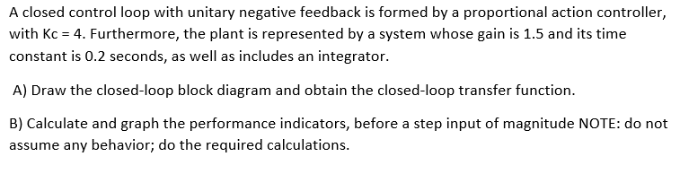 Solved A closed control loop with unitary negative feedback | Chegg.com