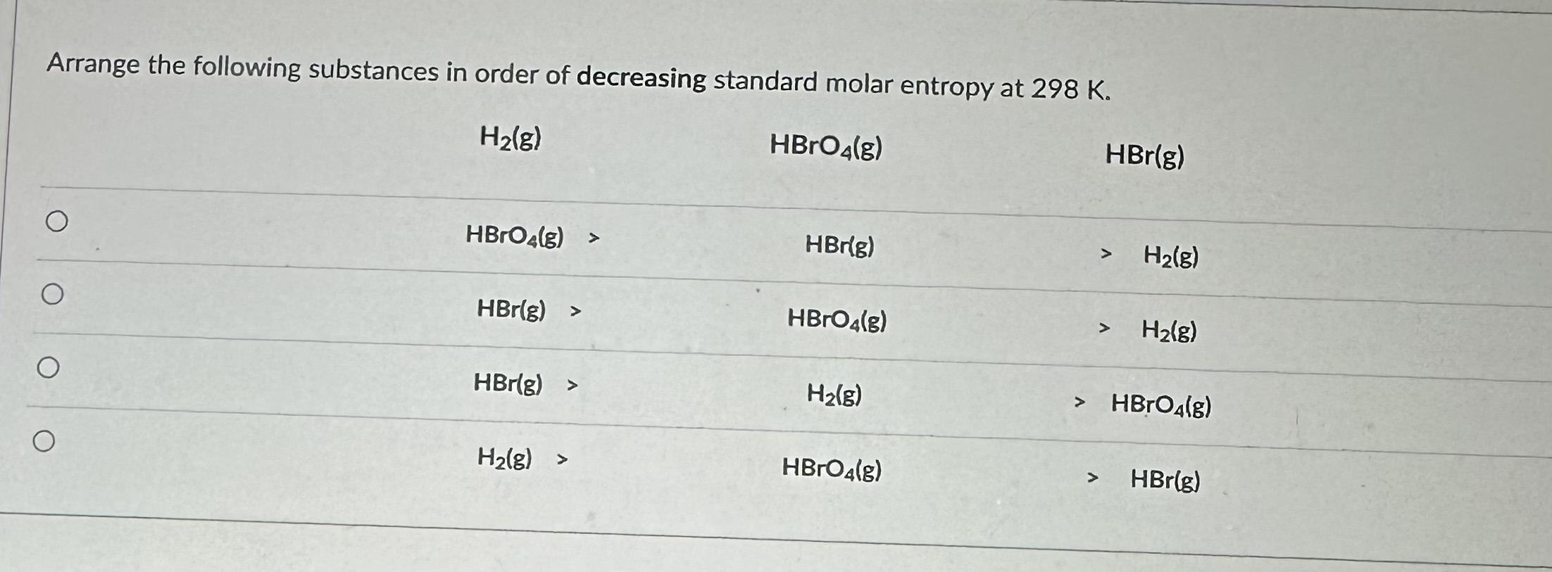Solved Arrange the following substances in order of | Chegg.com