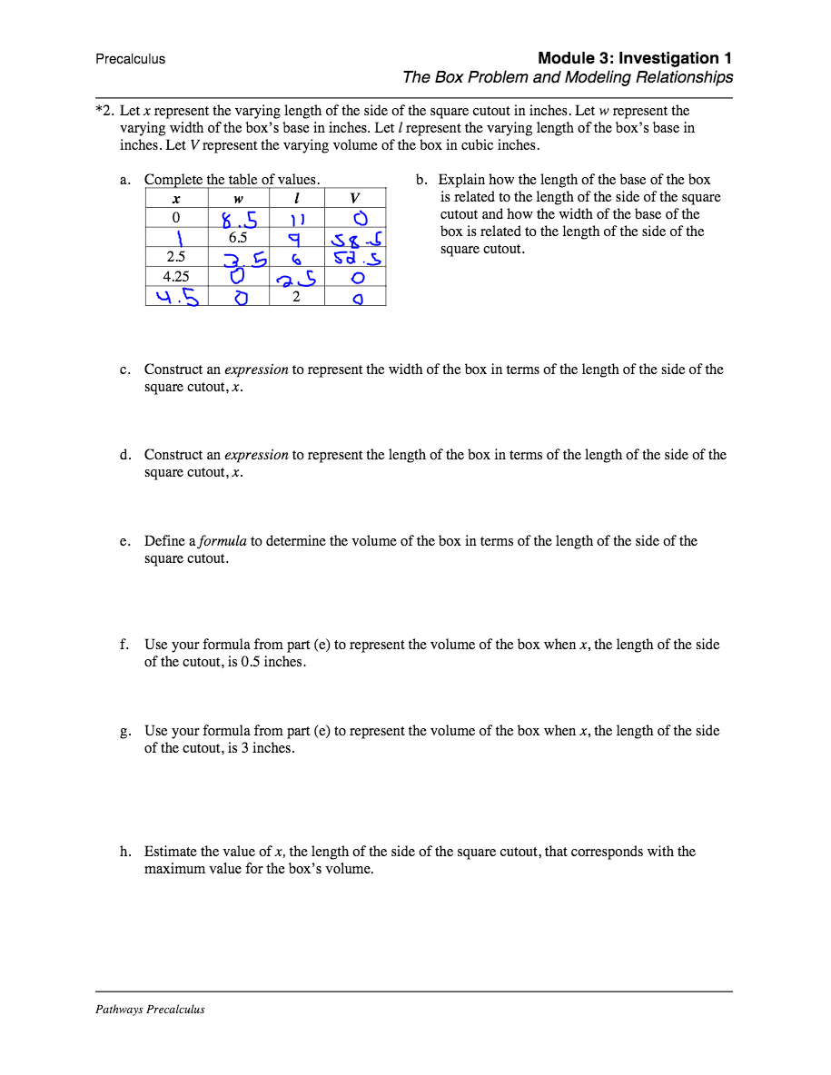 Solved Precalculus Module 3: Investigation 1 The Box Problem | Chegg.com