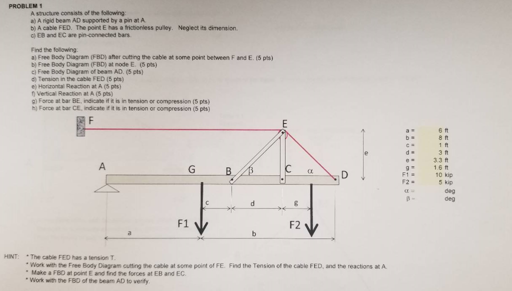 Solved PROBLEM 1 A structure consists of the following: д) A | Chegg.com