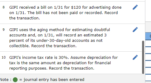 Solved Grid Iron Prep Incorporated (GIPI) is a service | Chegg.com