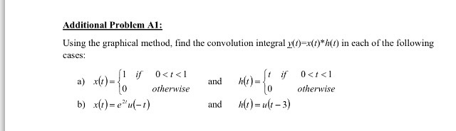 Solved Using The Graphical Method Find The Convolution 8543