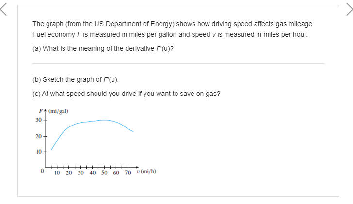 Solved The graph (from the US Department of Energy) shows | Chegg.com