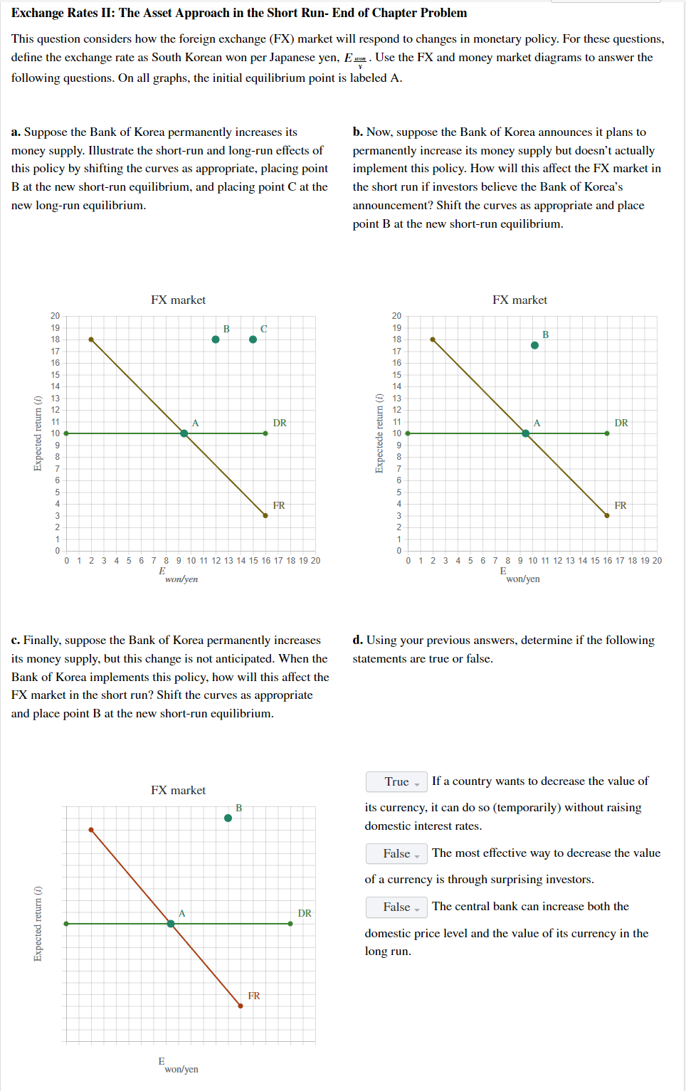 Solved Exchange Rates II: The Asset Approach in the Short | Chegg.com
