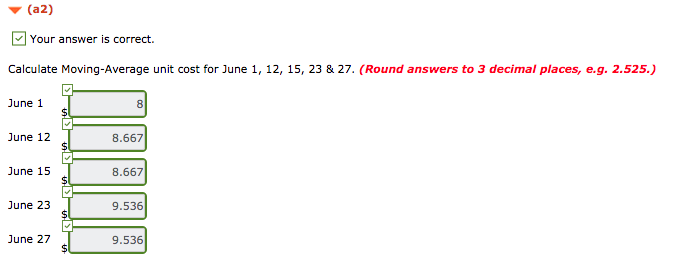 Solved Exercise 6-16 Moath Company reports the following | Chegg.com