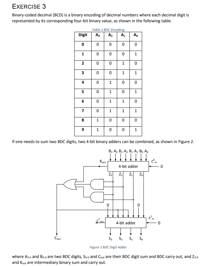 Solved Exercise 3 Binary Coded Decimal Bcd Is A Binary Chegg