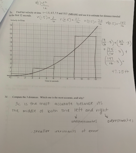 Solved Name: Calculus Honors Period: Riemann Sums Project | Chegg.com