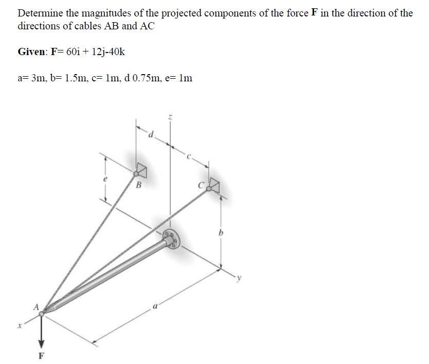 Solved Determine The Magnitudes Of The Projected Components