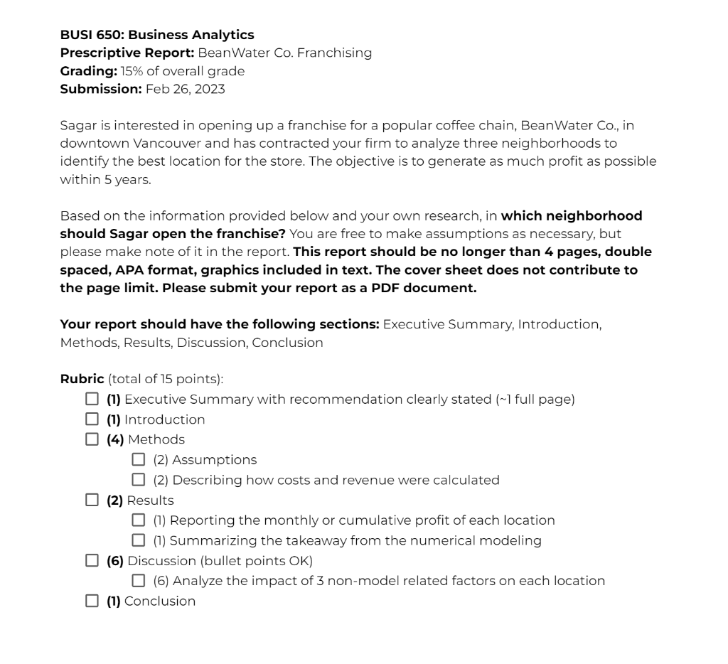 Solved BUSI 650: Business Analytics Prescriptive Report: | Chegg.com