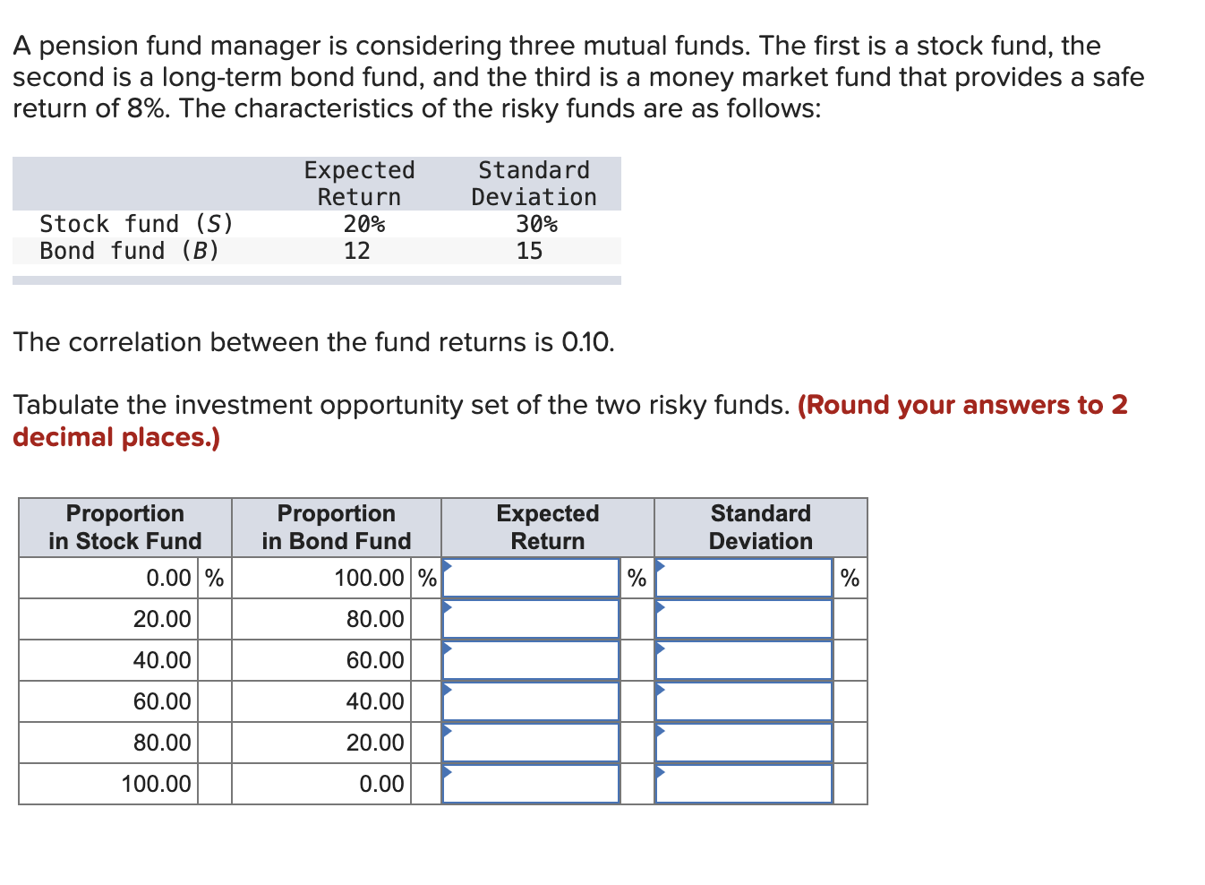 A Pension Fund Manager Is Considering Three Mutual