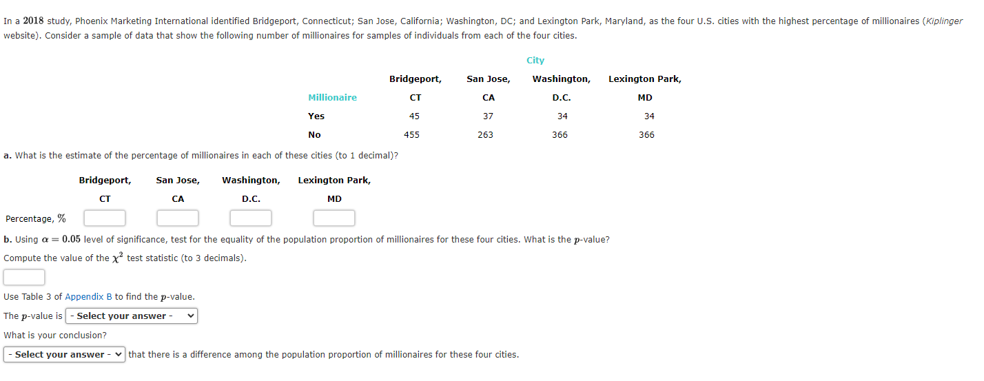 Solved website). Consider a sample of data that show the | Chegg.com