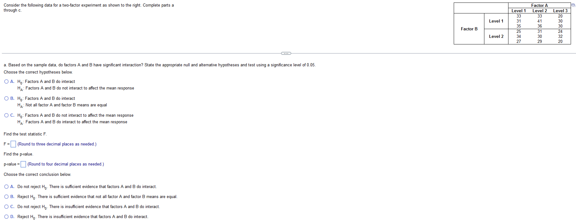 Solved Consider the following data for a two-factor | Chegg.com