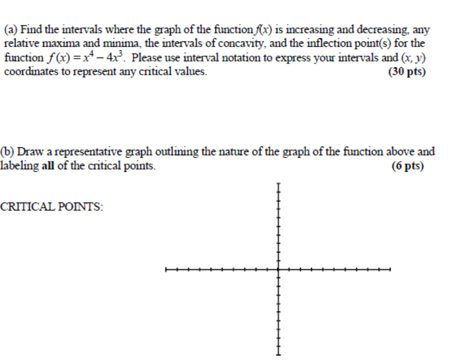 Solved (a) Find the intervals where the graph of the | Chegg.com