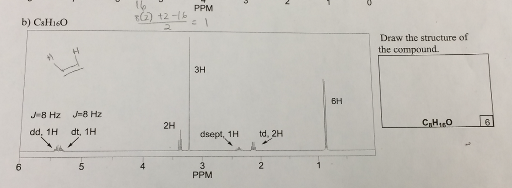 Solved Below is NMR spectra and molecular formula (C8H16O). | Chegg.com
