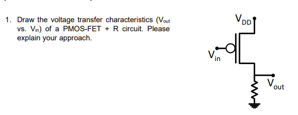 Solved 1. Draw the voltage transfer characteristics (Vout | Chegg.com