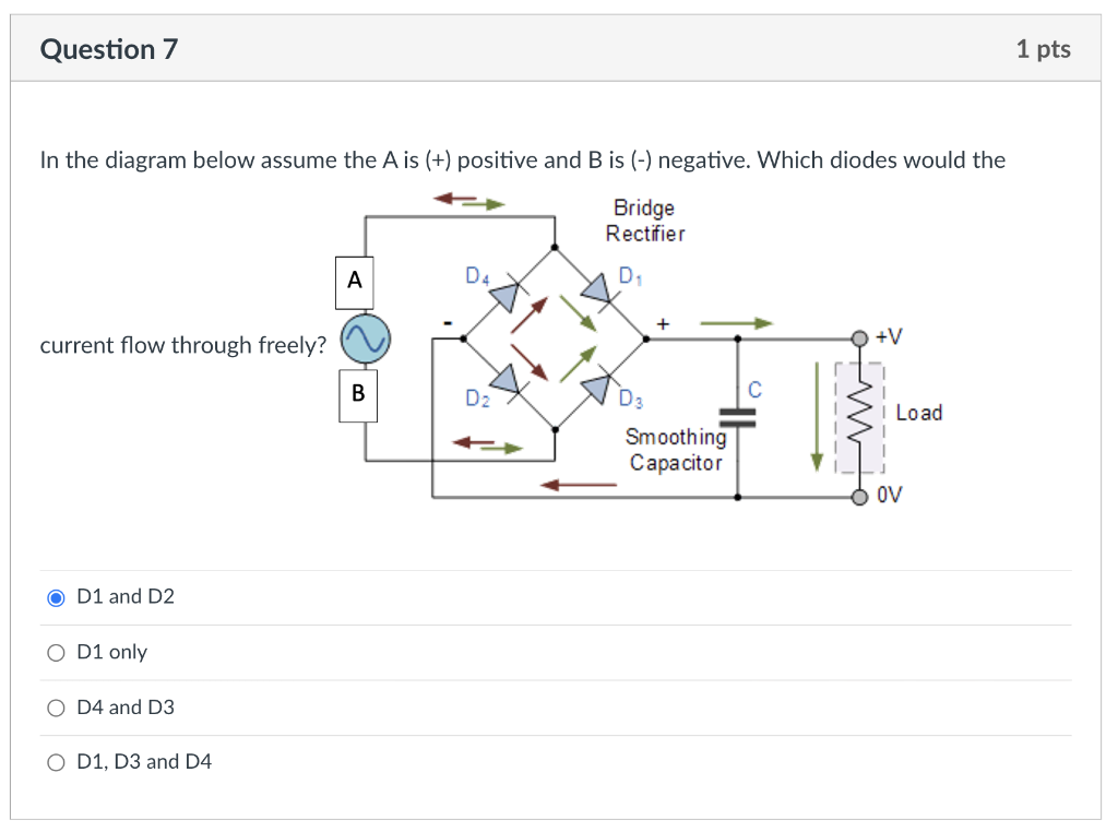 Solved Under normal conditions a diode conducts current when | Chegg.com