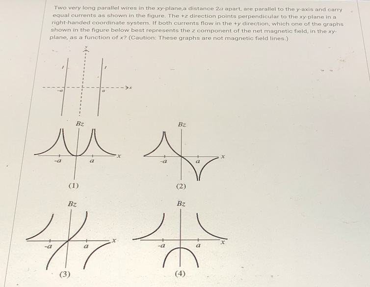 Solved Two very long parallel wires in the xy-plane, a | Chegg.com