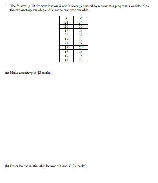 Solved 3. The following 10 observations on \\( \\mathrm{X} | Chegg.com