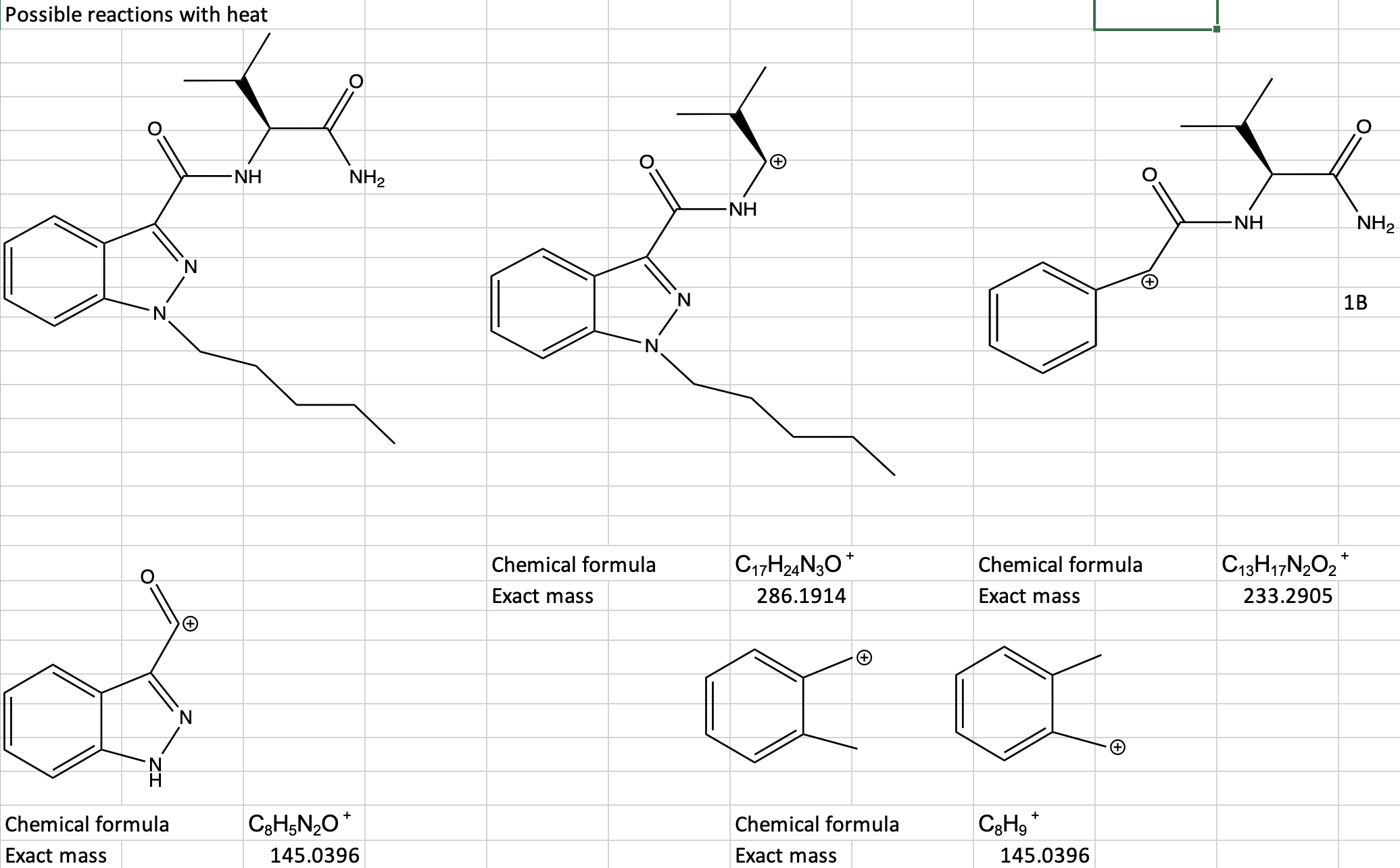 Solved Synthetic cannabinoid reaction pathway Degradation | Chegg.com