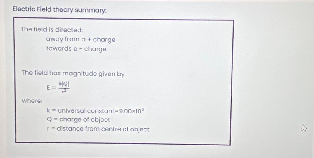 Solved fill-in example 1,part l: Finding the field direction | Chegg.com