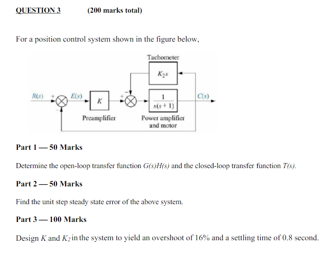 Solved QUESTION 3 (200 marks total) For a position control | Chegg.com