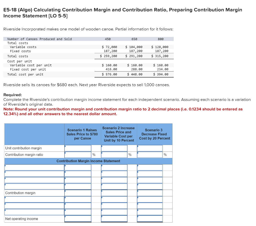 Solved E5-18 (Algo) Calculating Contribution Margin and | Chegg.com