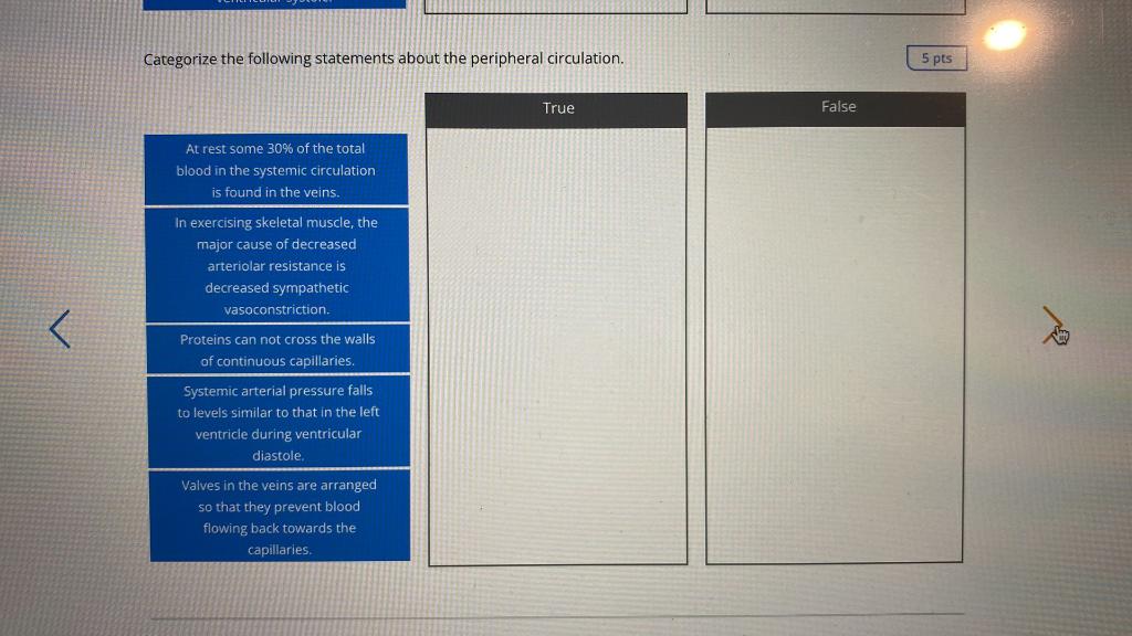 Solved Categorize the following statements about the | Chegg.com