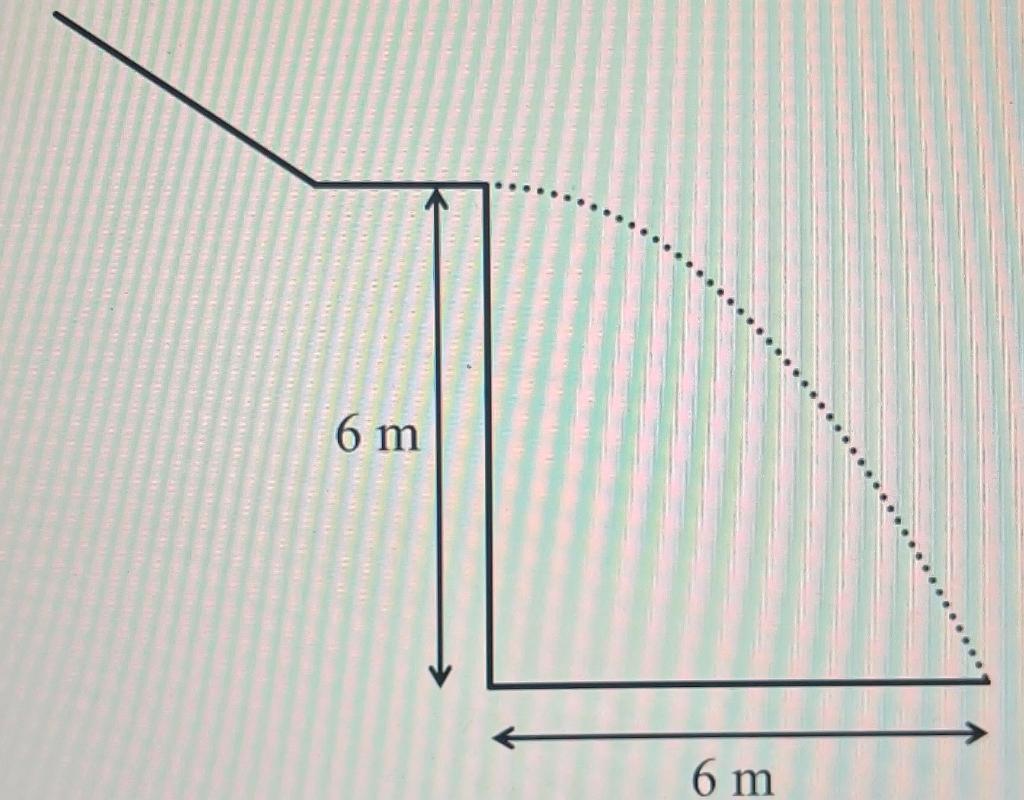 Solved side and then off a horizontal ramp, starting his | Chegg.com