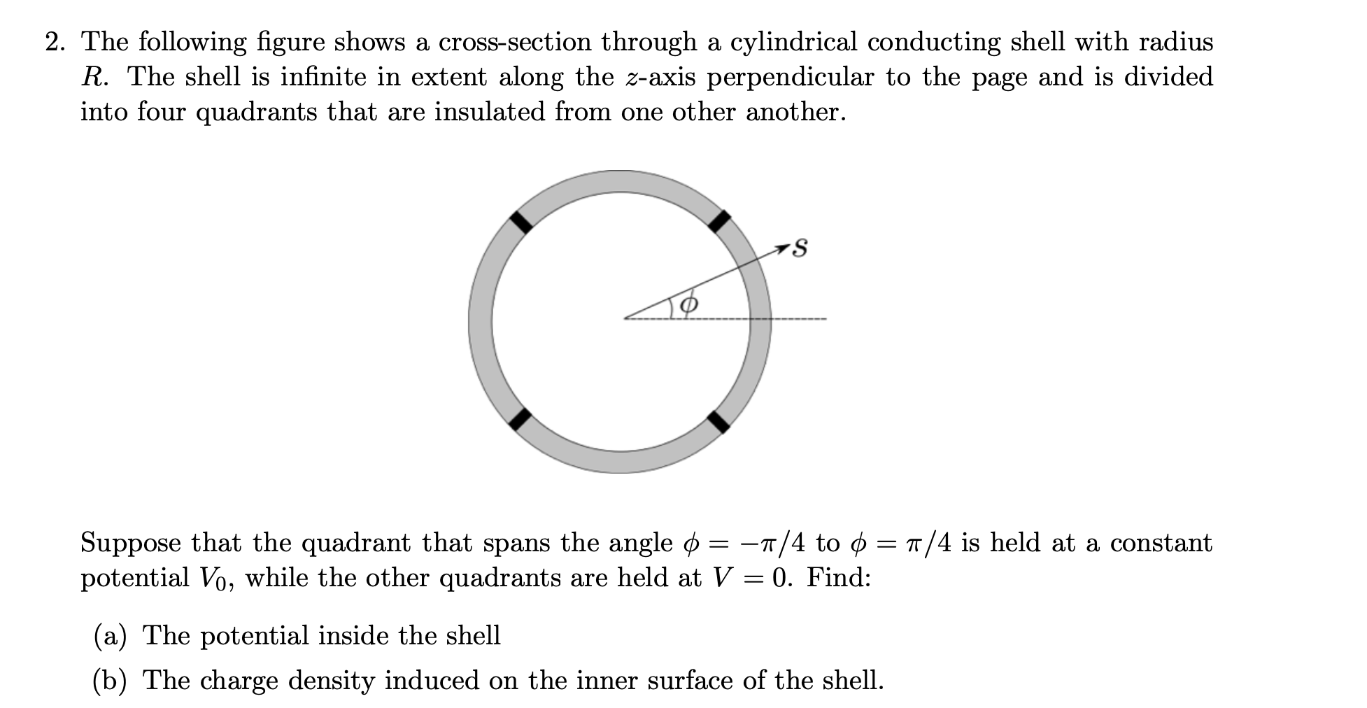 Solved 2. The following figure shows a cross-section through | Chegg.com