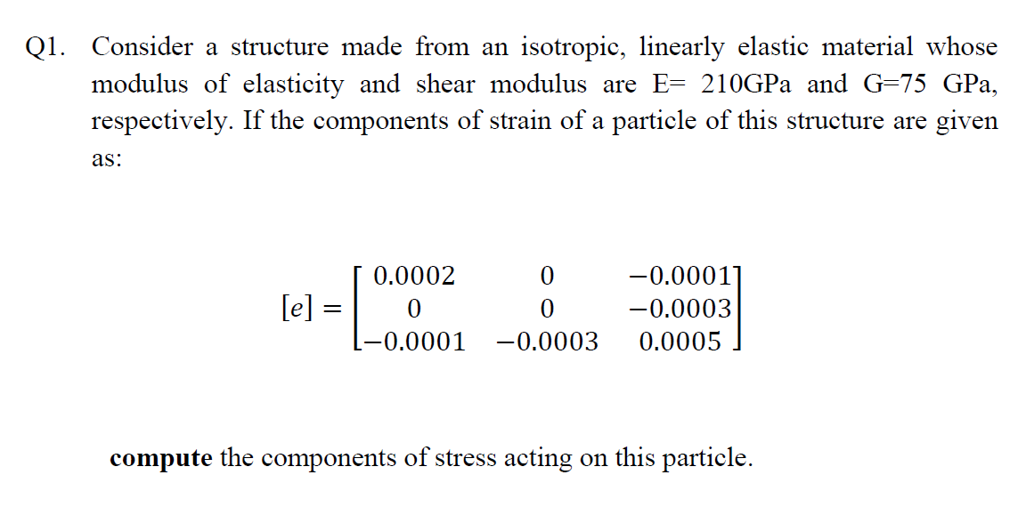 Solved Q1. Consider a structure made from an isotropic, | Chegg.com