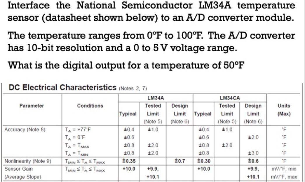 Solved Interface the National Semiconductor LM34A | Chegg.com