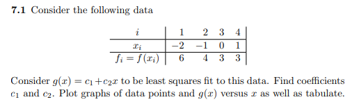 Solved Solve problem 7.1 but now use the following weights: | Chegg.com
