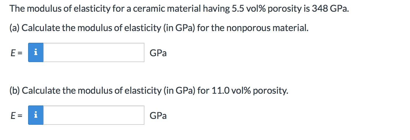 Solved The modulus of elasticity for a ceramic material | Chegg.com