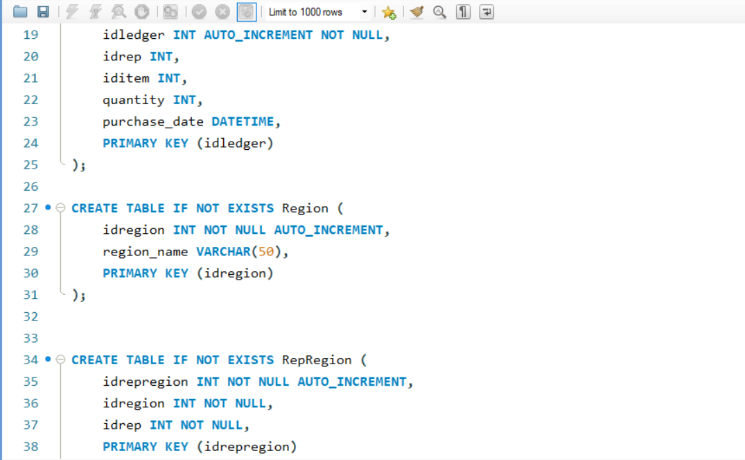 Solved Open a new query window and target the sales table. | Chegg.com