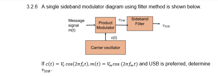Solved Unit 3 Tutorial: Basic Analogue and Digital | Chegg.com