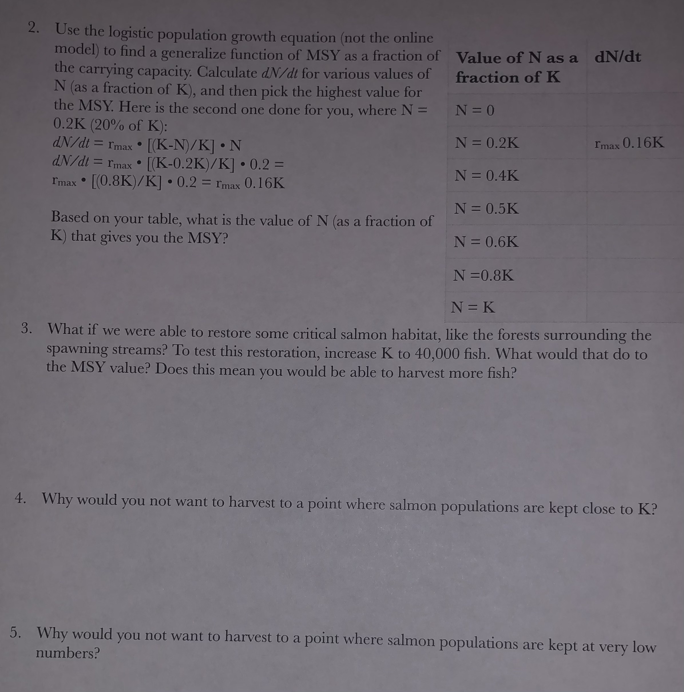 Solved 2. Use the logistic population growth equation (not | Chegg.com