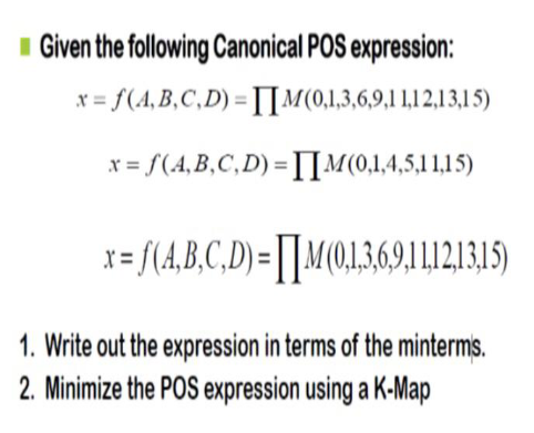Solved Given the following Canonical POS expression: | Chegg.com