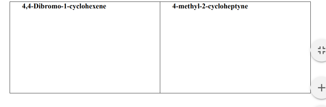 Solved 4,4-Dibromo-1-cyclohexene 4-methyl-2-cycloheptyne ir | Chegg.com