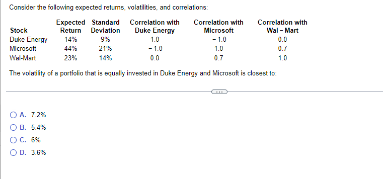 Solved Consider the following expected returns, | Chegg.com