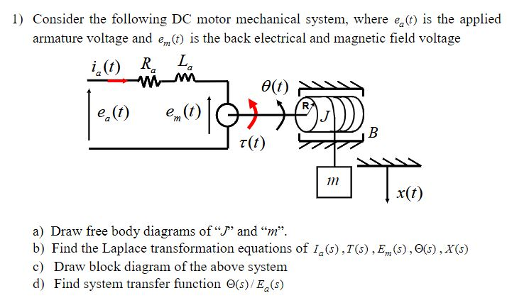 Solved 1) Consider the following DC motor mechanical system, | Chegg.com