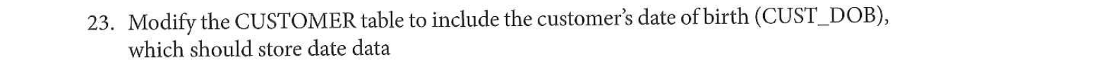 Solved FIGURE P8.16 CH08_SIMPLECO DATABASE TABLES Database | Chegg.com
