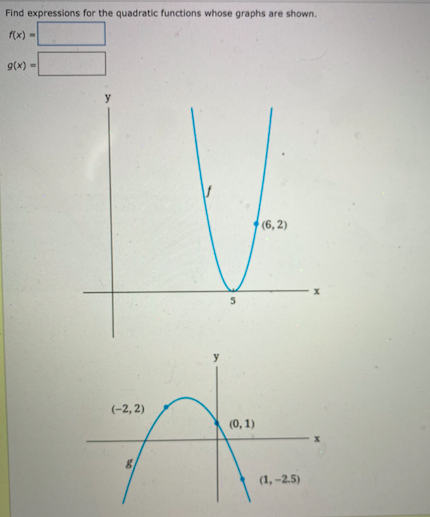Solved Find expressions for the quadratic functions whose | Chegg.com