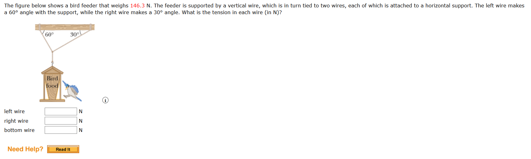 Solved The figure below shows a bird feeder that weighs | Chegg.com