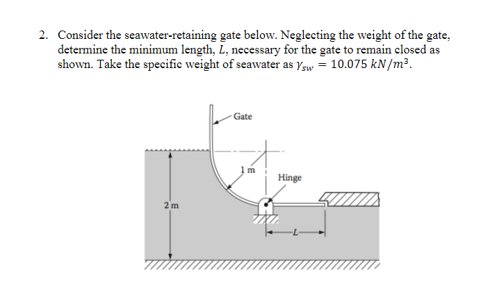 Solved Consider the seawater-retaining gate below. | Chegg.com