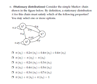 Solved 0. (Stationary distributions) Consider the simple | Chegg.com