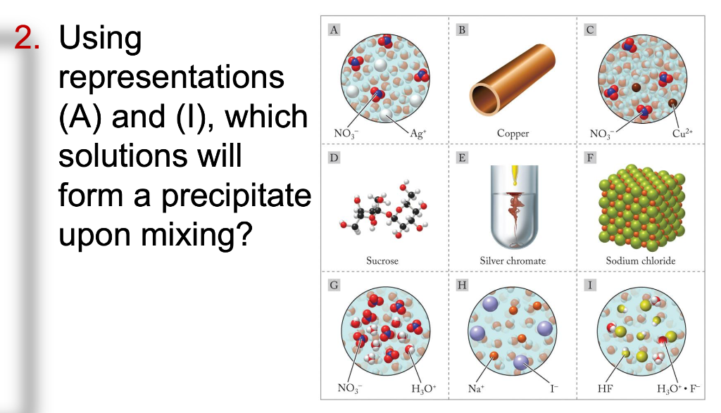 Solved 2. Using representations (A) and (I), which solutions | Chegg.com