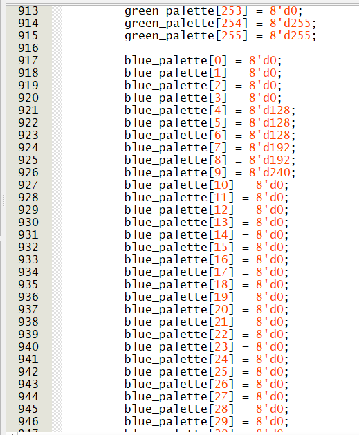 Solved What is the purpose and function of the color_palette | Chegg.com