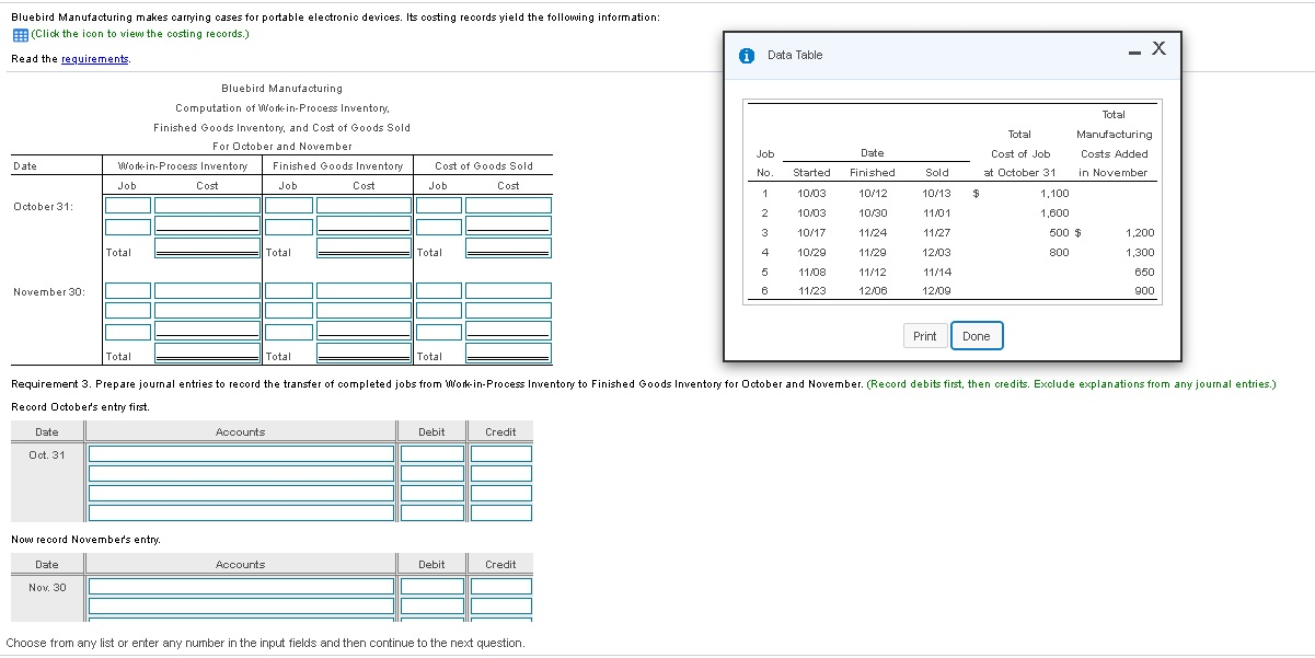 Solved Bluebird Manufacturing makes carrying cases for | Chegg.com
